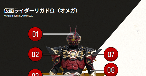 仮面ライダーリガドΩ（オメガ）｜仮面ライダーギーツ｜テレビ朝日